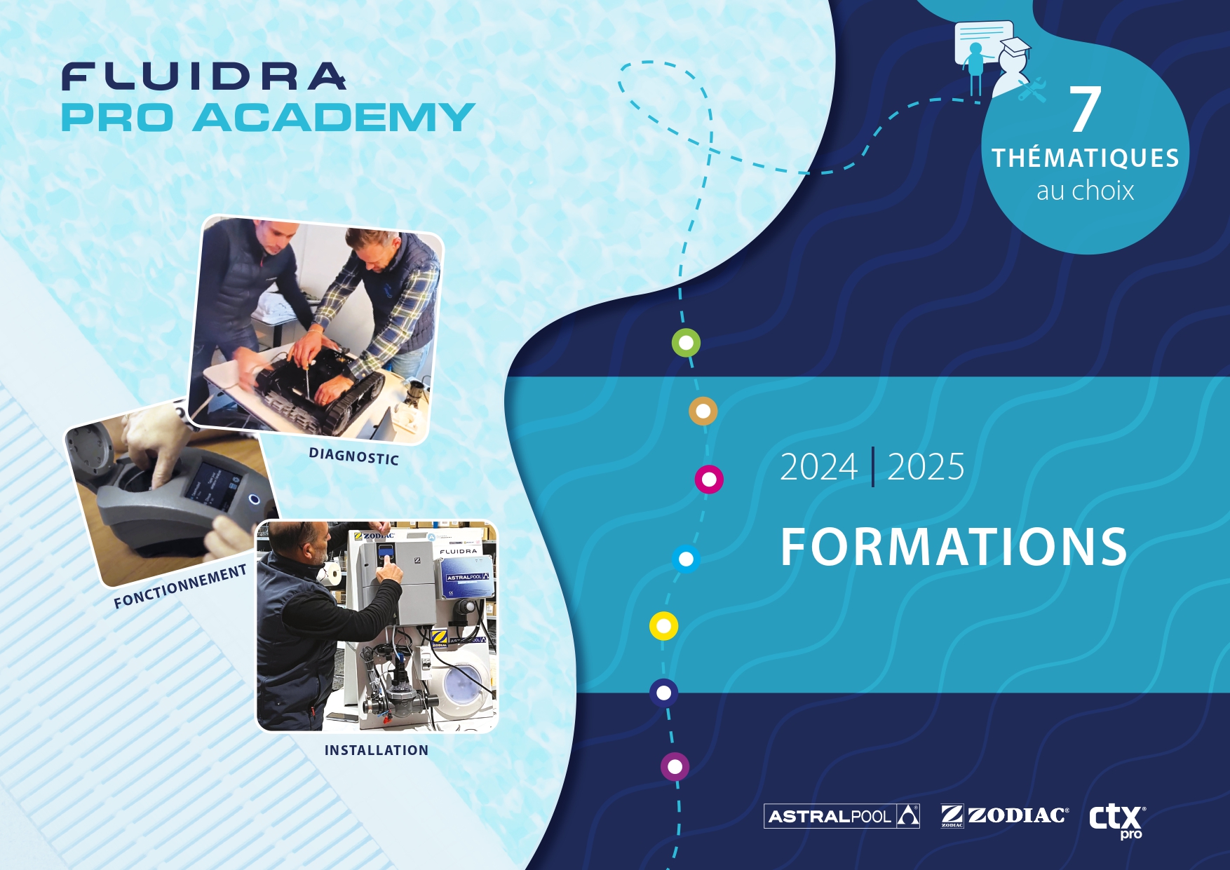 Formation Fluidra PRO Academy 2024-2025 - Activité Piscine